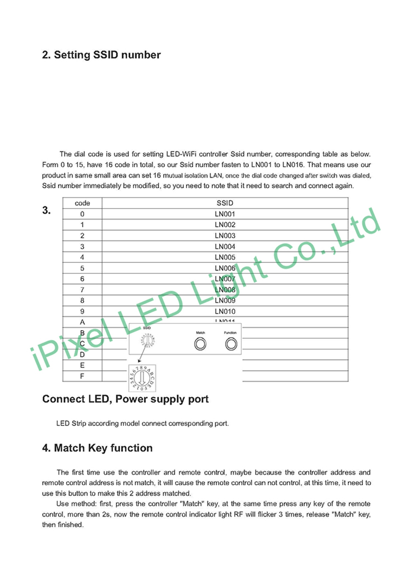 WF300-Wifi-SPI controller - Controller - Accessory - iPixel LED