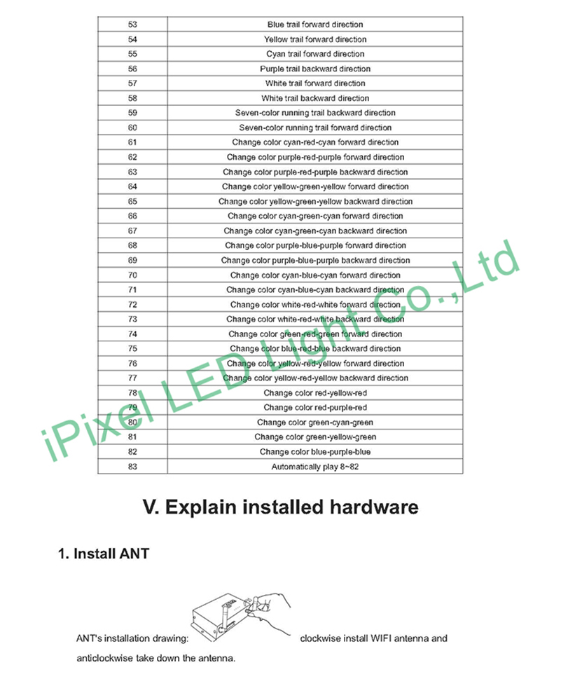 WF300-Wifi-SPI controller - Controller - Accessory - iPixel LED