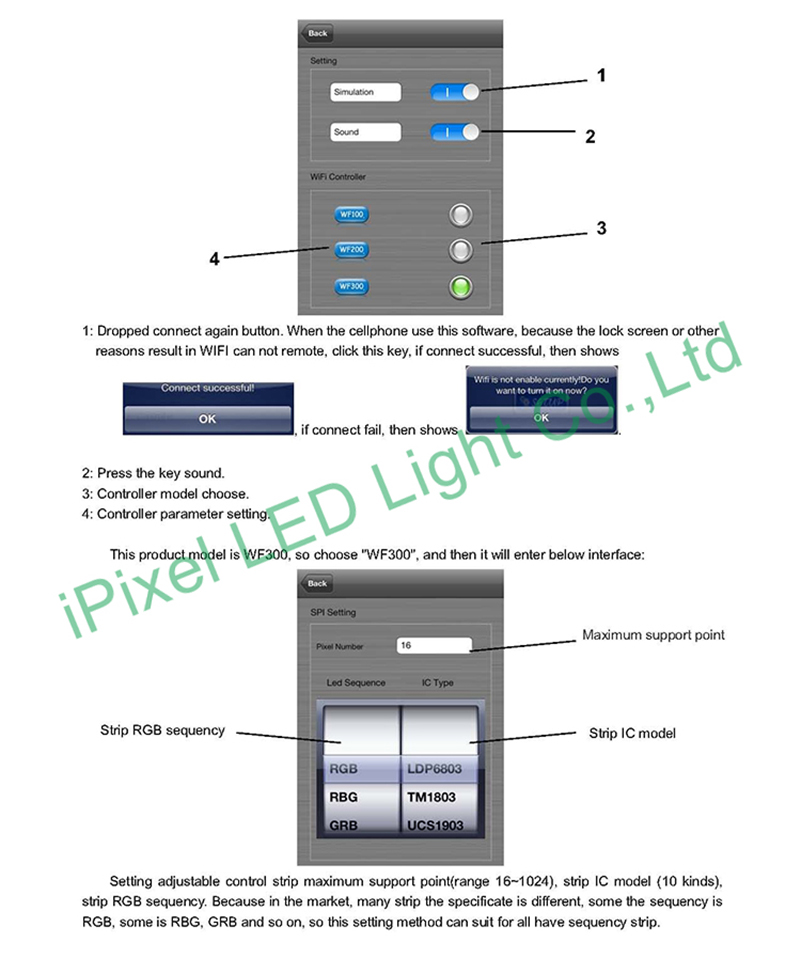 WF300-Wifi-SPI controller - Controller - Accessory - iPixel LED