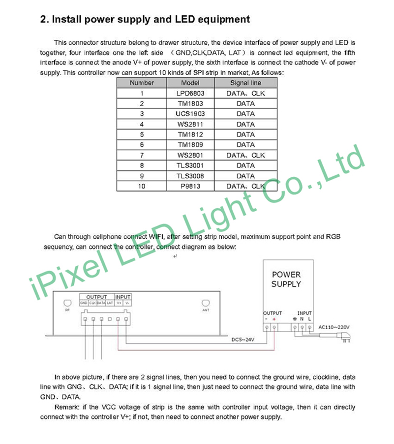 WF300-Wifi-SPI controller - Controller - Others - iPixel LED